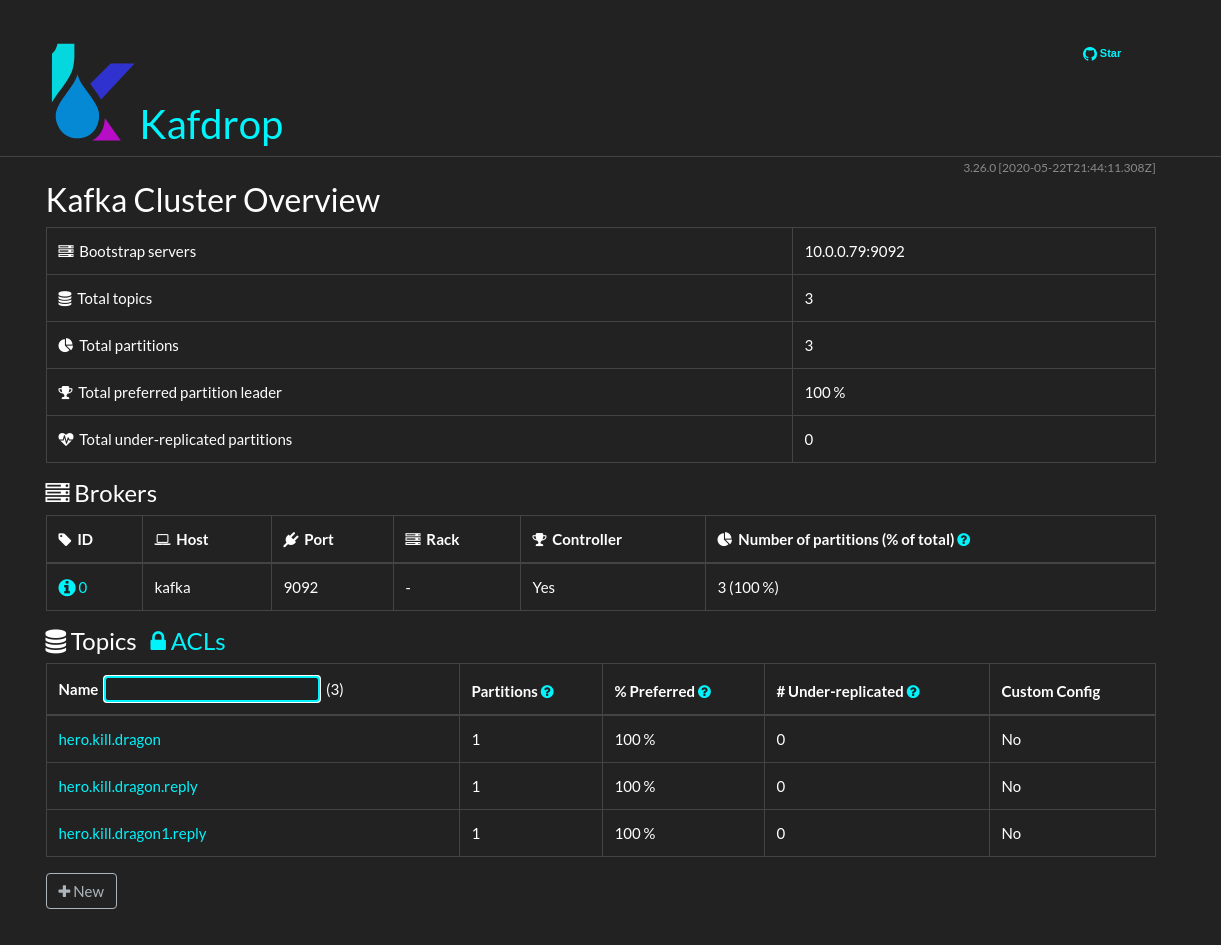 How To Install And Configure Apache Kafka With Kafdrop Thelinuxnotes