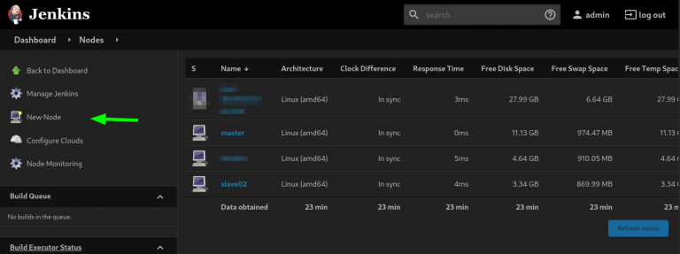 How to build and deploy Docker images using Jenkins - TheLinuxNotes