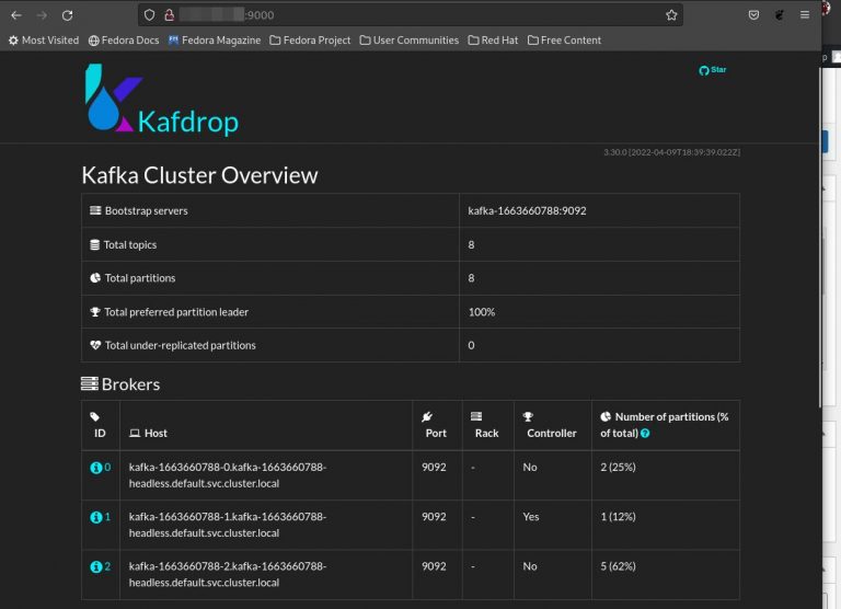 How To Deploy Kafka In Kubernetes With Helm Chart Kafdrop Thelinuxnotes