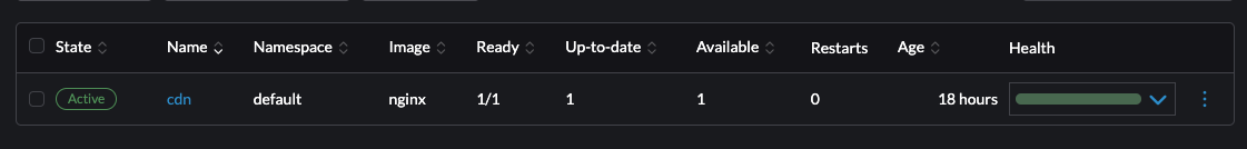 How To Deploy And Configure Simple Cdn Server In Kubernetes Thelinuxnotes