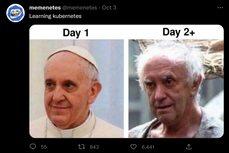 Demystifying Three Qos Classes In Kubernetes A Guide For Efficient Resource Management