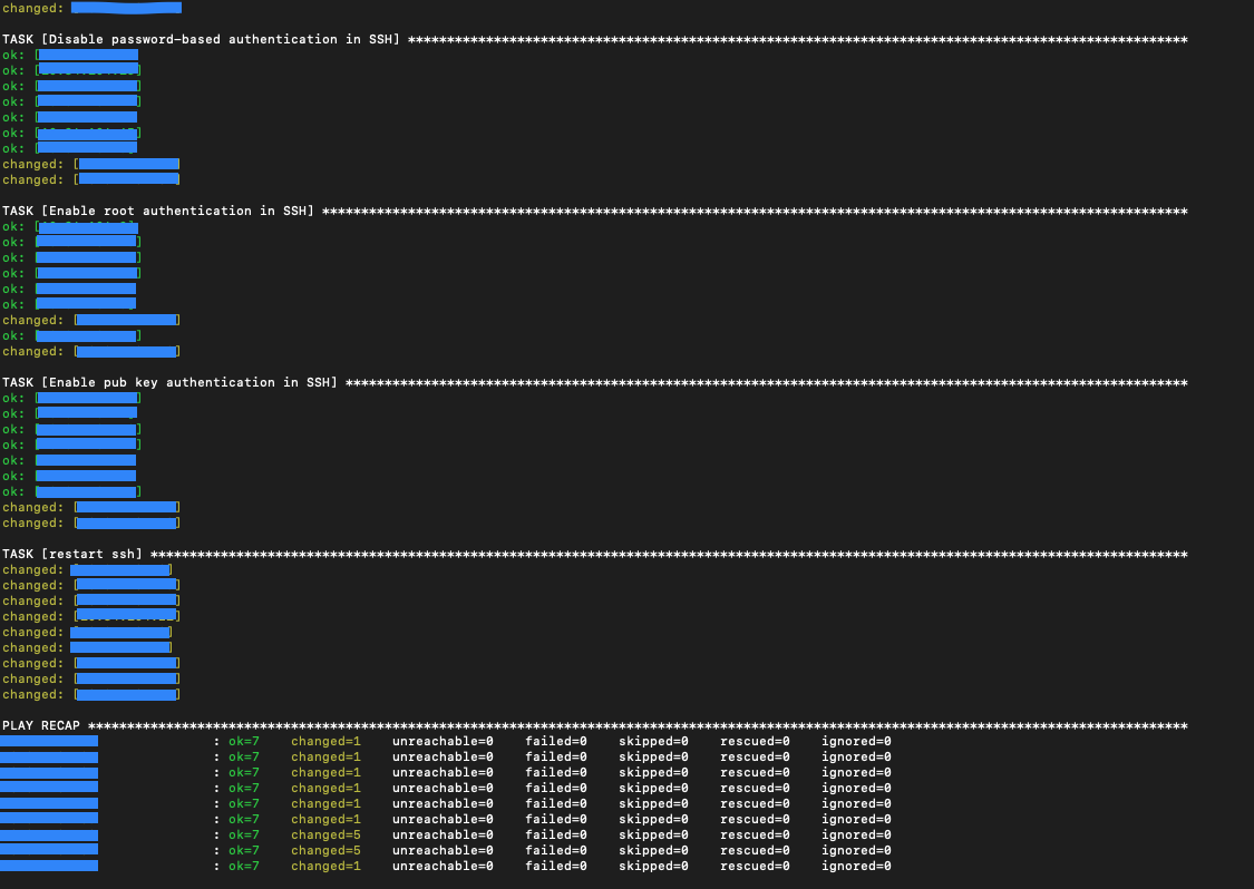 Automate Security Enable Ssh Key Authentication On All Hosts With Ansible Thelinuxnotes