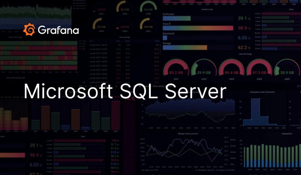 Monitoring MSSQL Databases in Kubernetes with Prometheus and SQL ...
